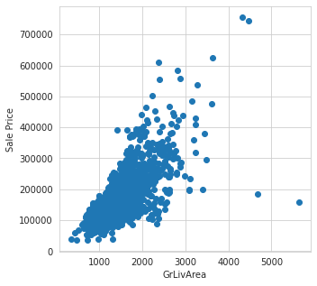 1. Introduction to Deep Learning